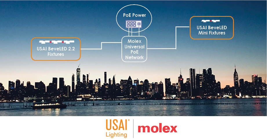 PoE Lighting Options | Molex Power Over Ethernet Recessed Light Fixtures